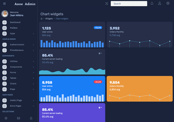 Bootstrap Admin Template with Responsive Web Application Kit- Aone Bootstrap Admin Template with Responsive Web Application Kit- Aone