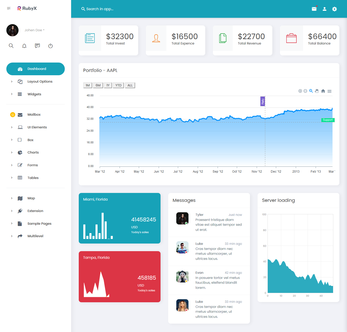 Responsive Admin Dashboard Template with Bootstrap Admin Web App - Ruby Responsive Admin Dashboard Template with Bootstrap Admin Web App - Ruby