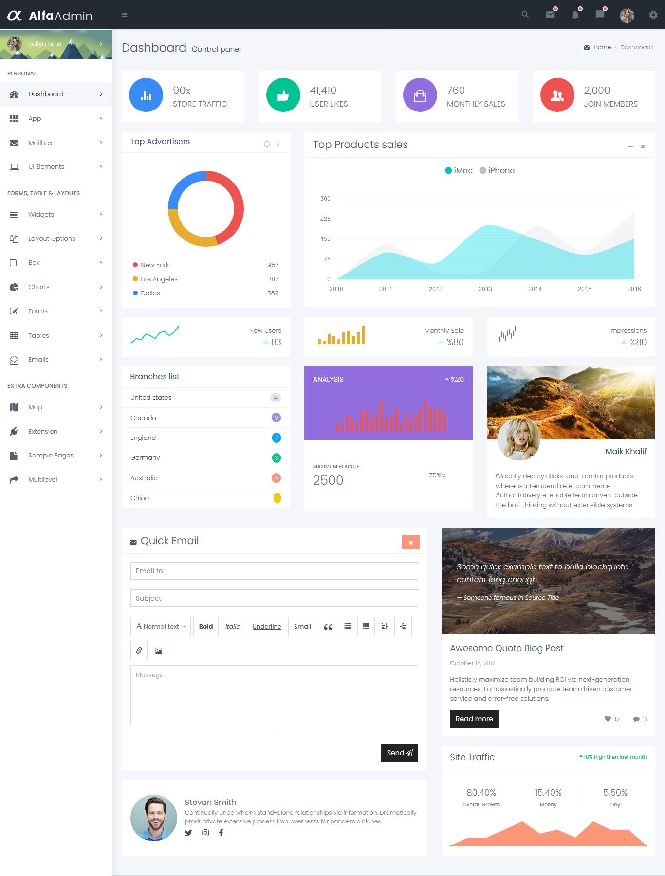Best Bootstrap Admin Templates For 2021 | Adamin Dashboard