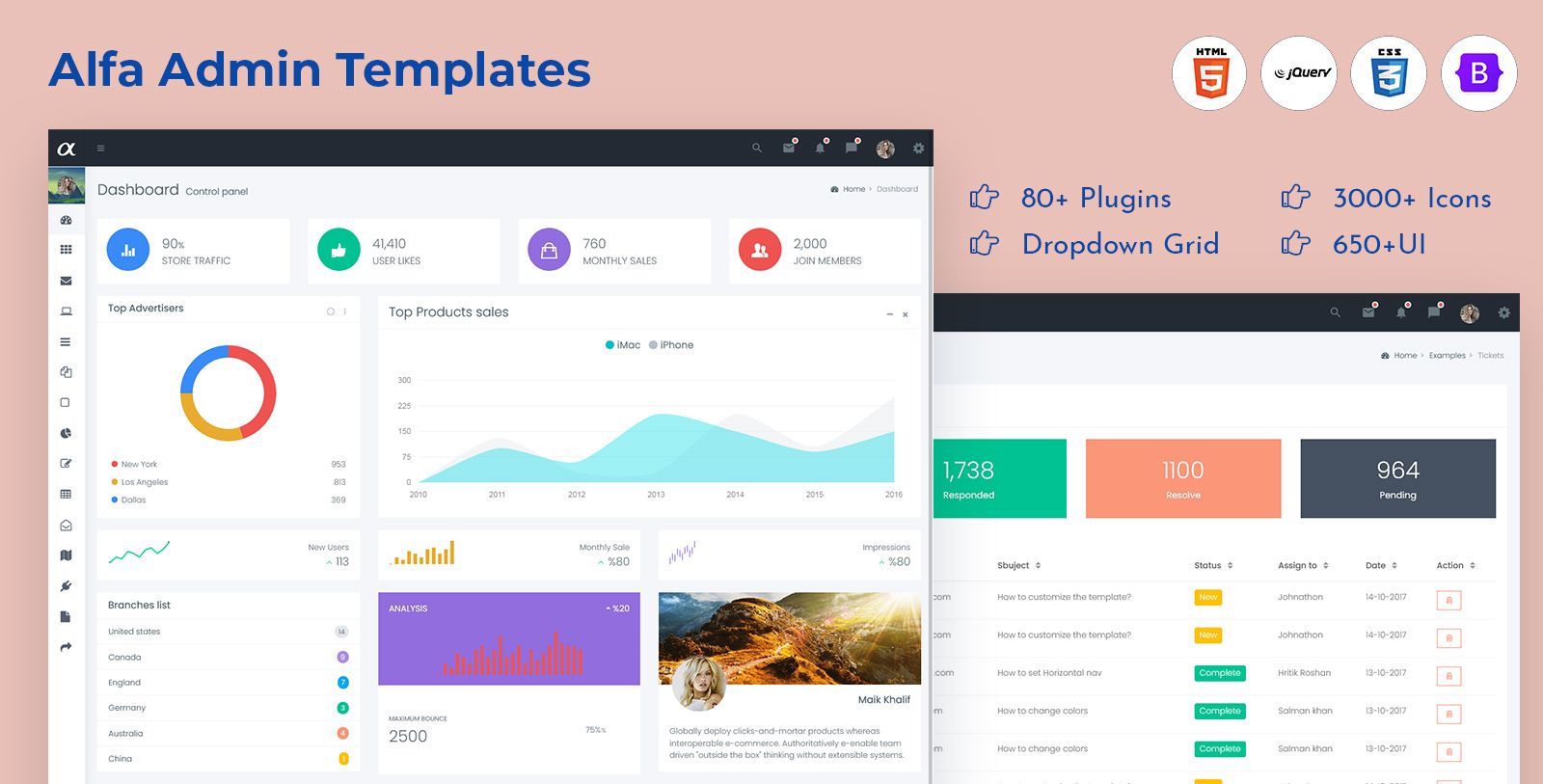 Alfa Responsive Admin Dashboard Template with Bootstrap Admin Dashboard Alfa Responsive Admin Dashboard Template with Bootstrap Admin Dashboard