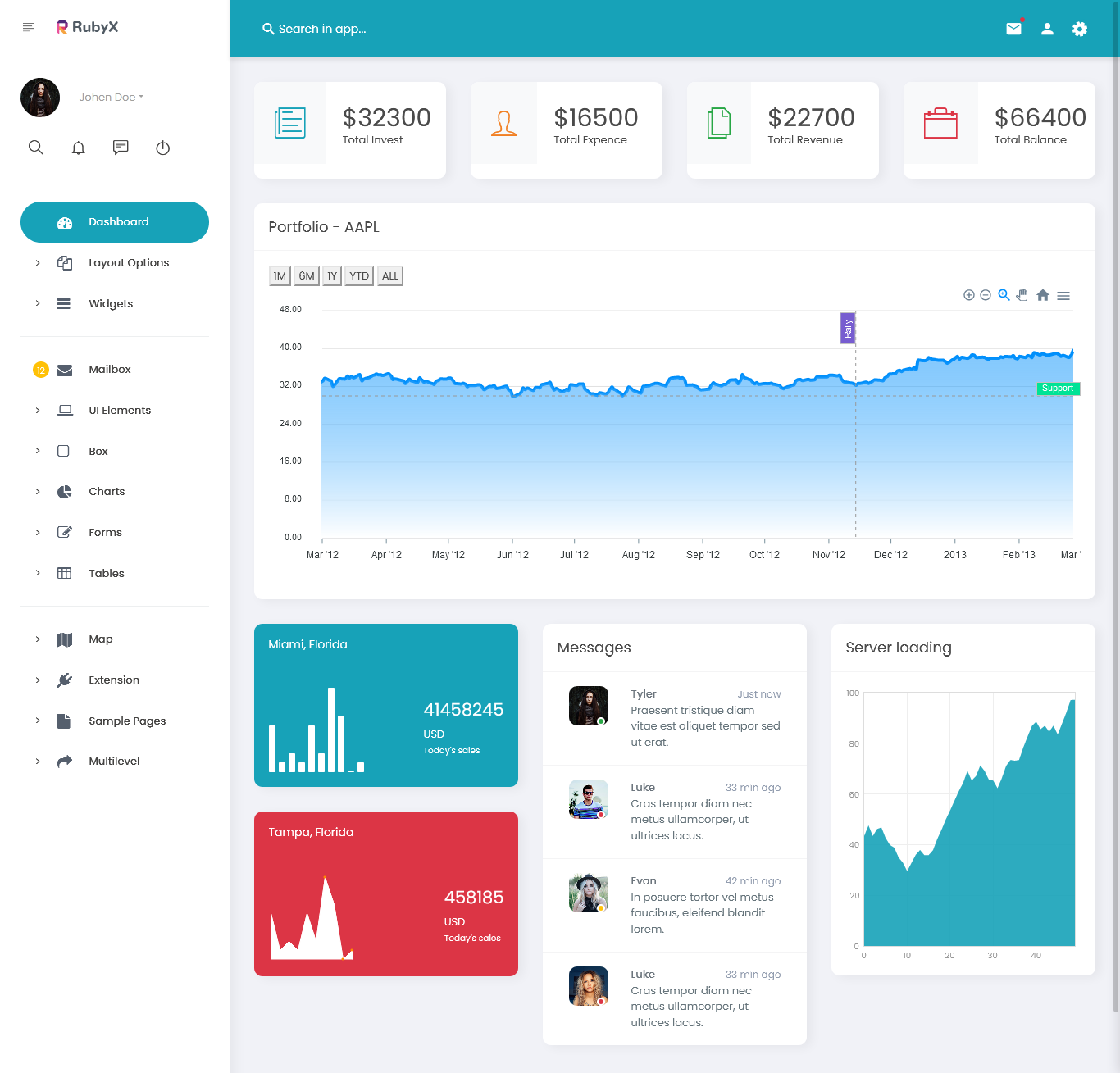 Ruby Premium Admin Template with Admin Dashboard UI Kit Ruby Premium Admin Template with Admin Dashboard UI Kit