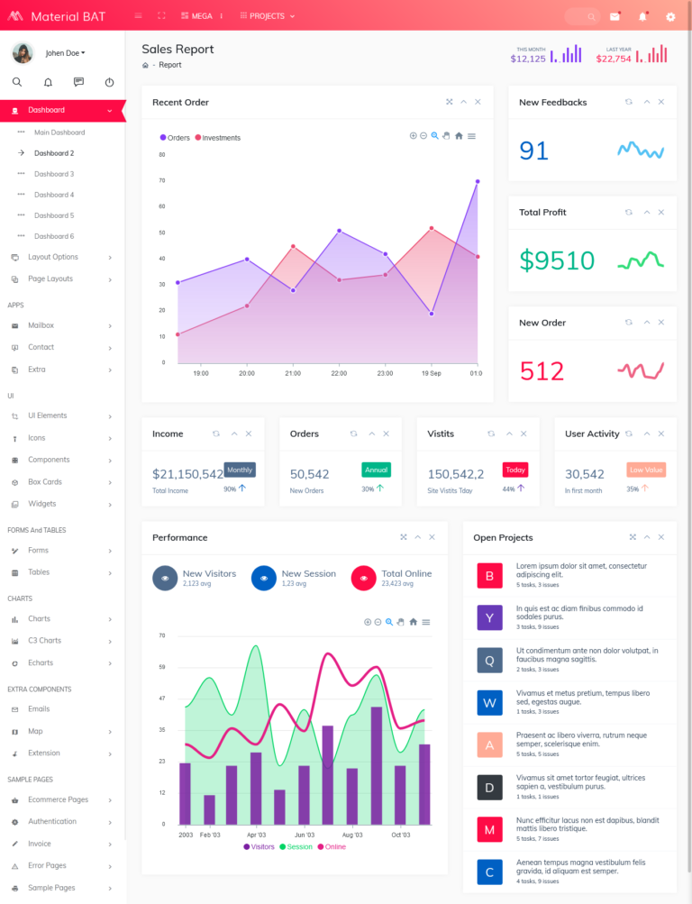 Material Responsive Admin Dashboard Template with Bootstrap Admin Web App