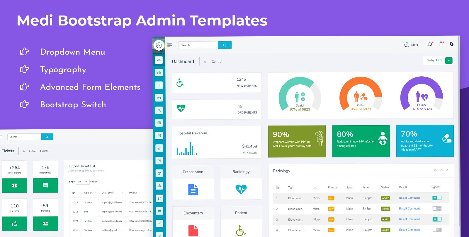 Responsive Bootstrap Admin Templates with UI Framework - Medi Responsive Bootstrap Admin Templates with UI Framework - Medi