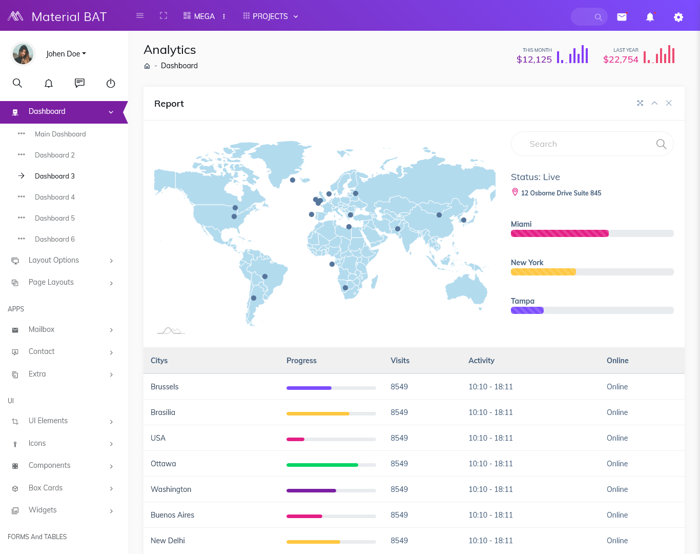 Material - Responsive Admin Dashboard Template With Dashboard Template Material - Responsive Admin Dashboard Template With Dashboard Template