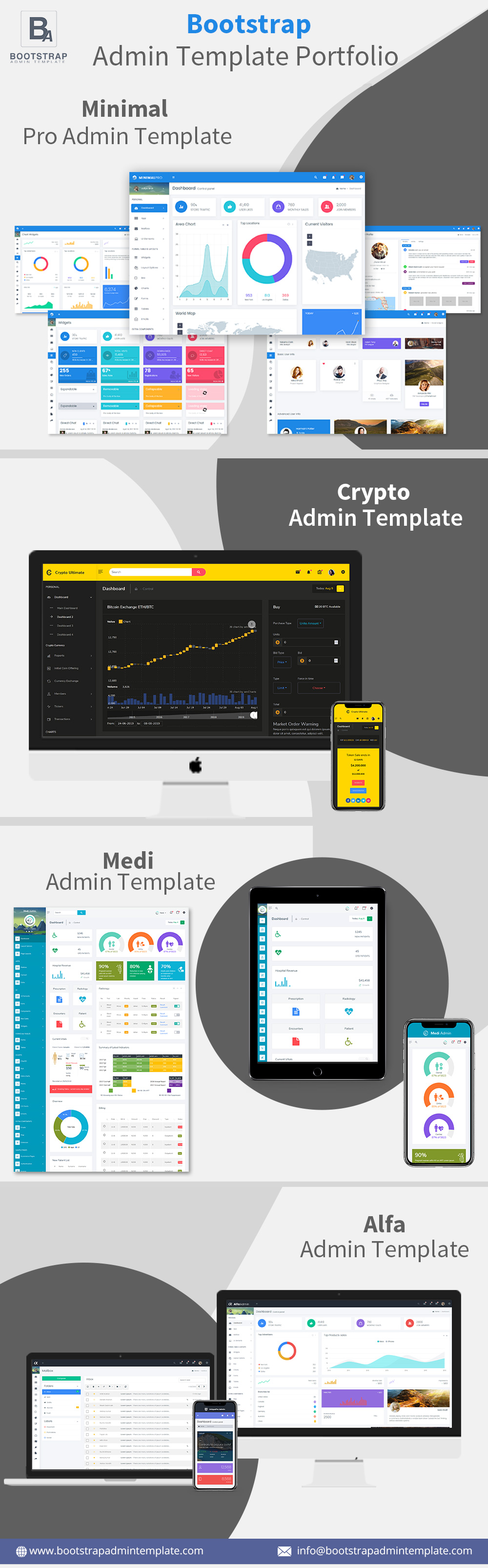 Reasons on why you should use Bootstrap Admin Templates Reasons on why you should use Bootstrap Admin Templates