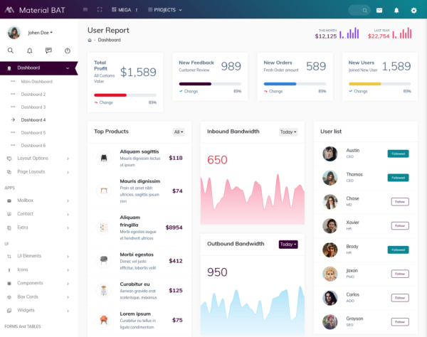 Material Bootstrap Dashboard Admin Panel Templates
