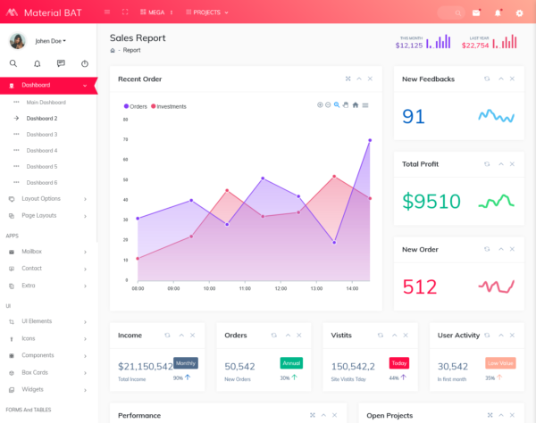 Material Bootstrap Dashboard Admin Panel Templates