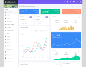 Bootstrap Admin Web App Template with Admin Dashboard UI Kit - Alfa Boxed