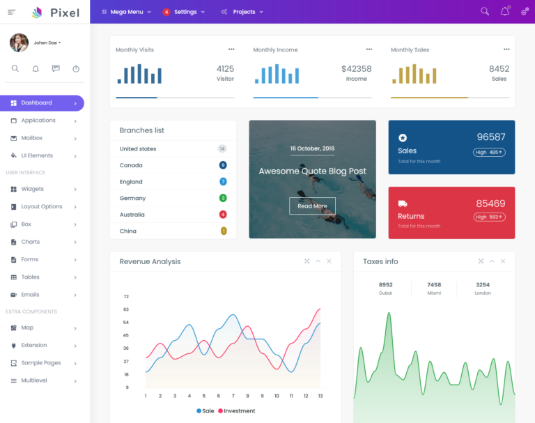 How to Select the Right Bootstrap Admin Dashboard Template for your ...