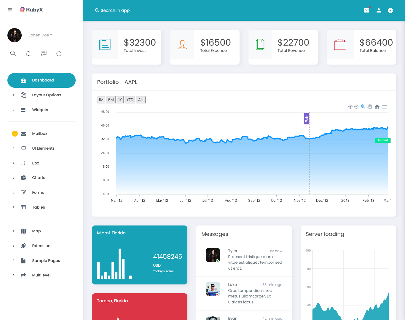 How to Select the Right Bootstrap Admin Dashboard Template for your ...