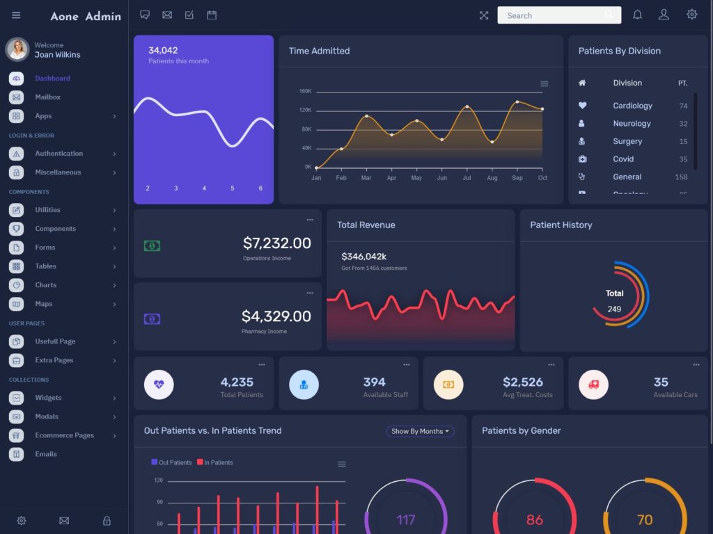 Aone Responsive Bootstrap 5 Admin Dashboard UI Framework Aone Responsive Bootstrap 5 Admin Dashboard UI Framework
