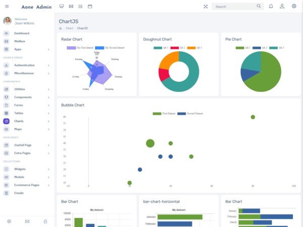 Aone Premium Admin Templates Bootstrap Dashboard
