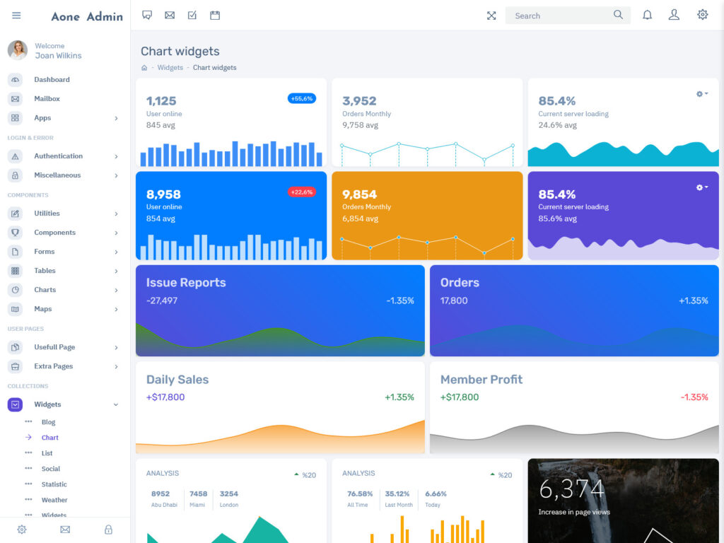 Aone - Responsive Admin Dashboard Template With UI Framework