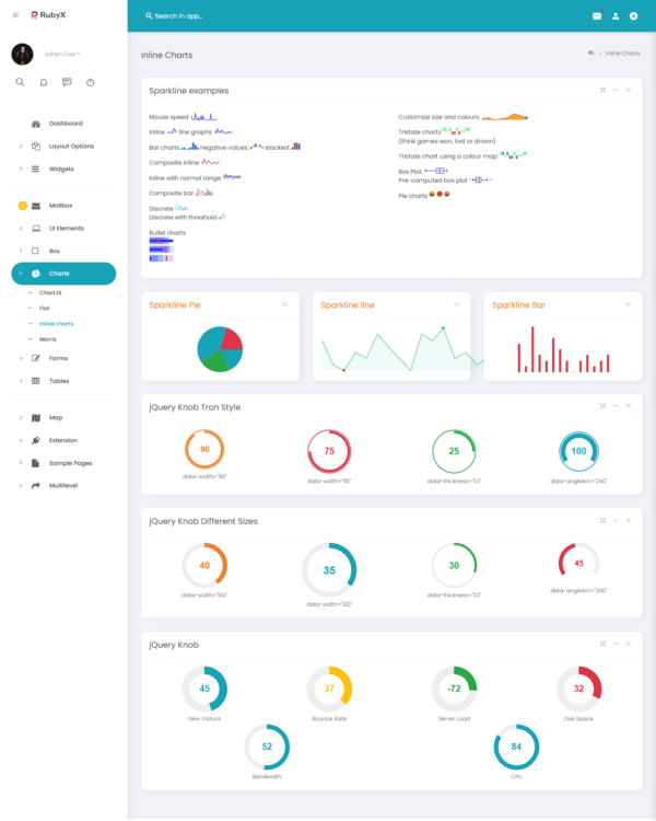 Ruby Bootstrap 5 Admin Template With An Attractive Design Concept