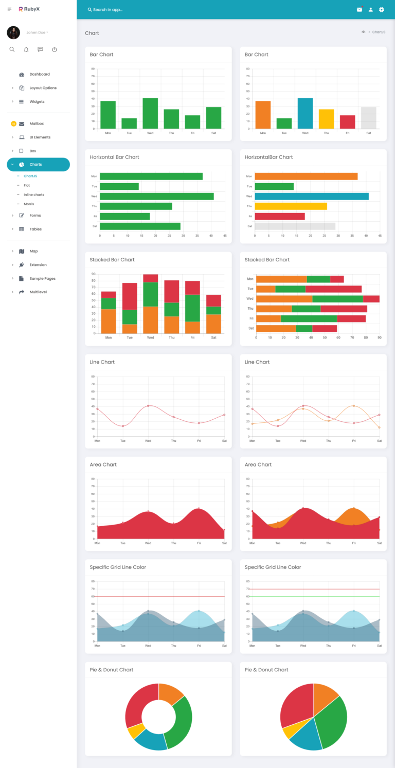 Ruby Admin Dashboard Ui Kit With Admin Panel 5305