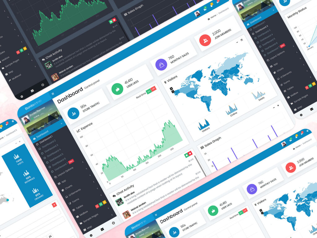 Bonito-Bootstrap-Admin-Template - Bootstrap Admin Template Bonito-Bootstrap-Admin-Template - Bootstrap Admin Template