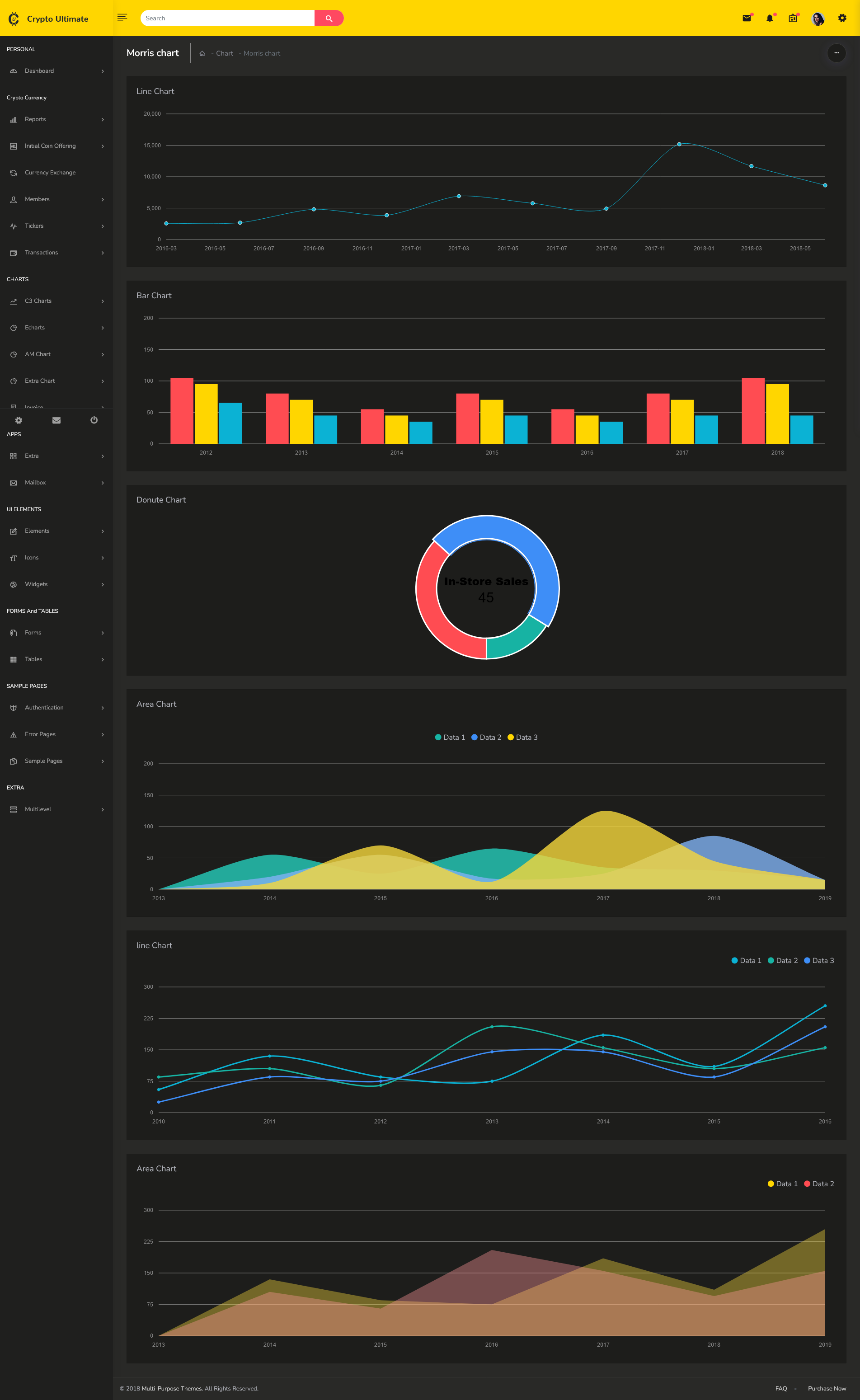 Crypto Tokenize Admin Template With Bootstrap Dashboard
