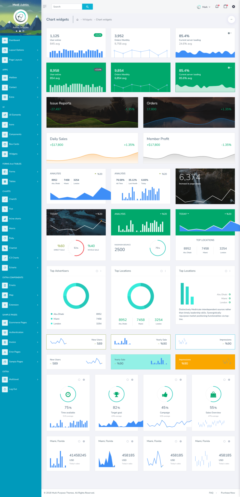 Check Medi Responsive Bootstrap 5 Admin Template Dashboard