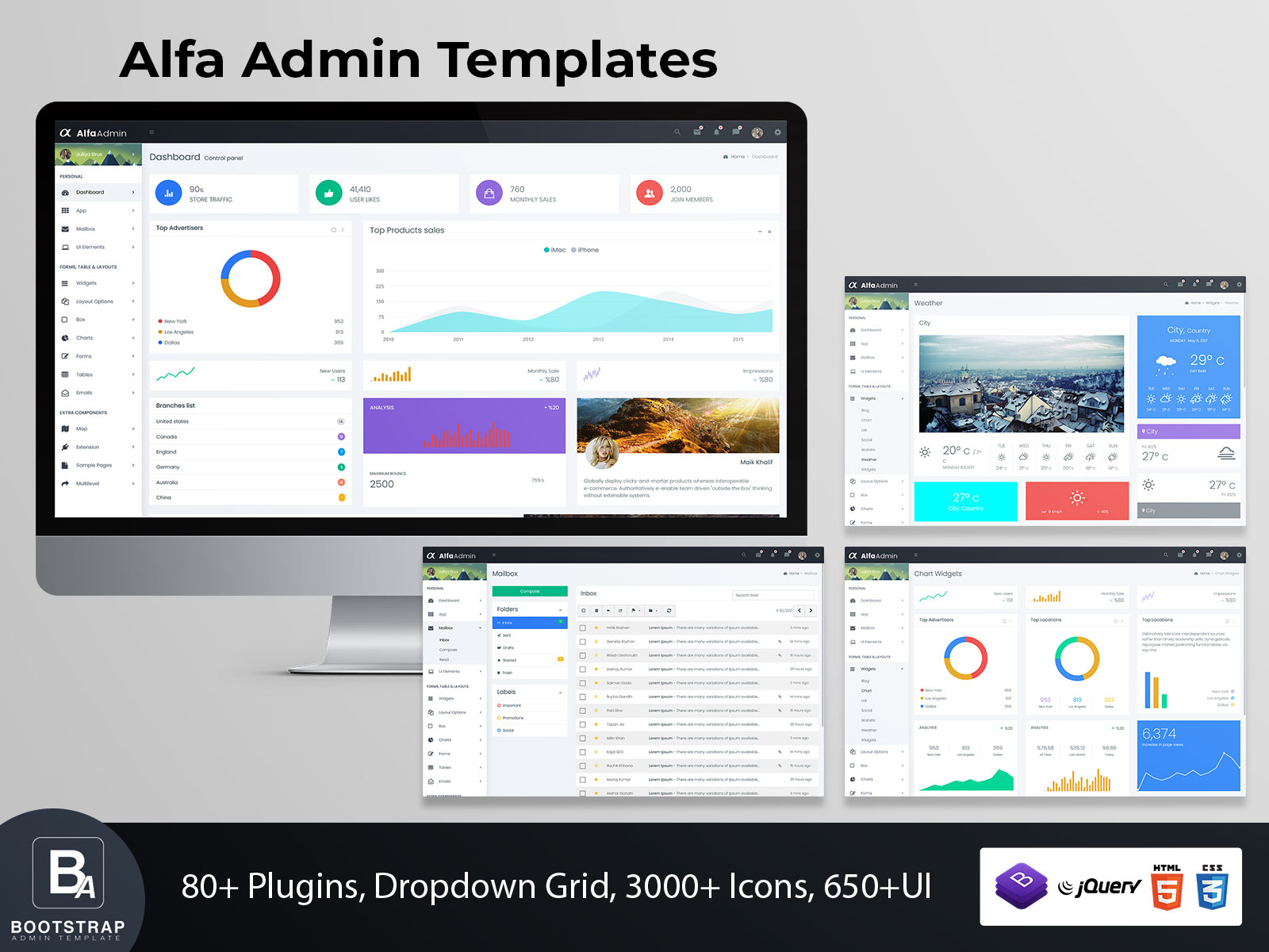 Alfa - Fully Responsive Admin Dashboard Template With Dashboard UI Kit