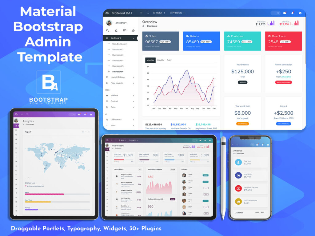Material Bootstrap 5 Admin Template with an attractive design concept ...