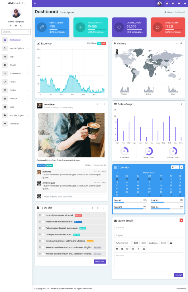 MixPro - Analytics Dashboard - Bootstrap Admin Template