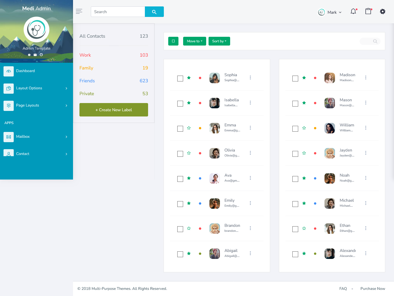 The Evolution of Premium Admin Template: Medi Admin The Evolution of Premium Admin Template: Medi Admin