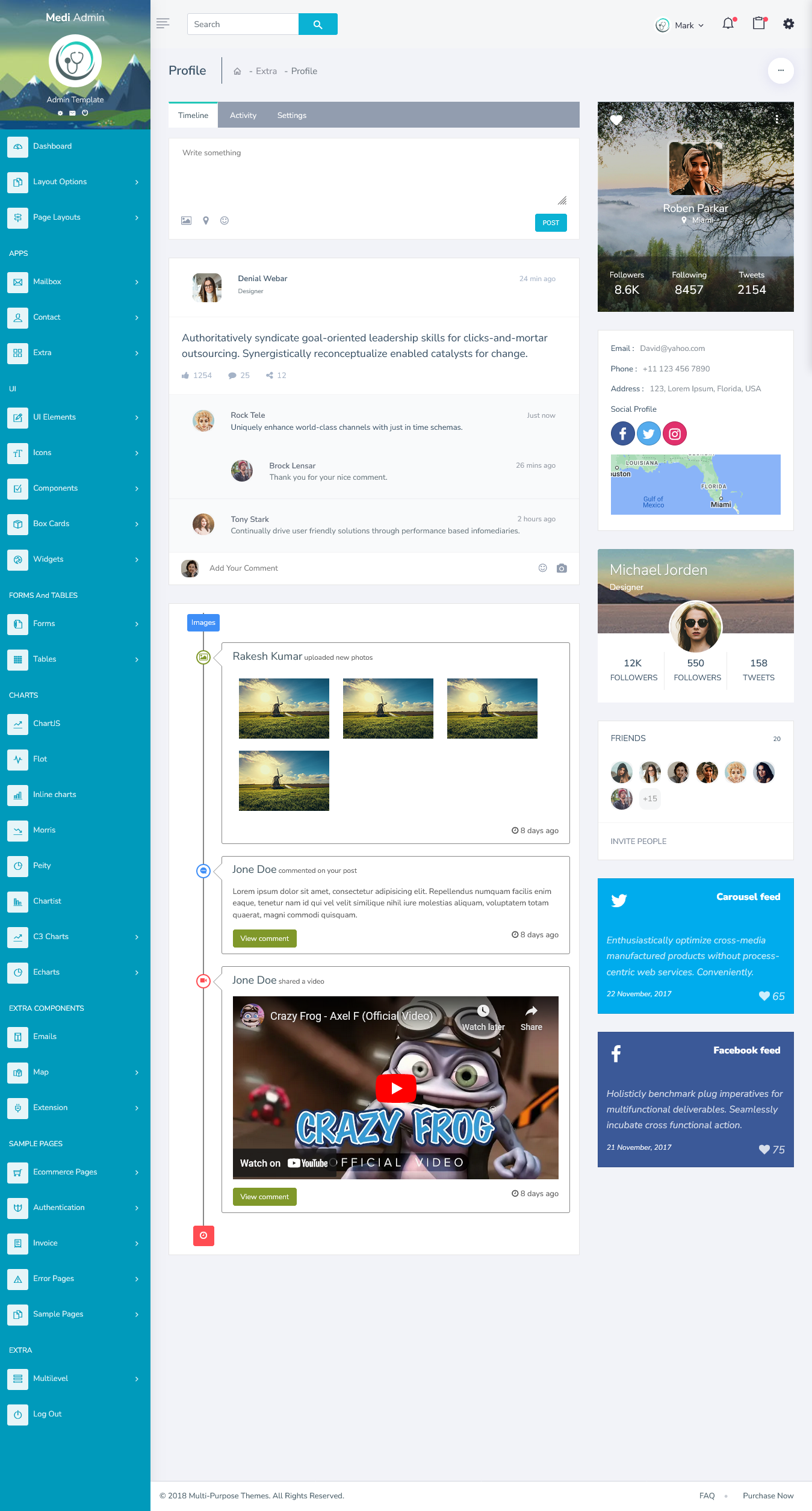 The Evolution of Premium Admin Template: Medi Admin The Evolution of Premium Admin Template: Medi Admin