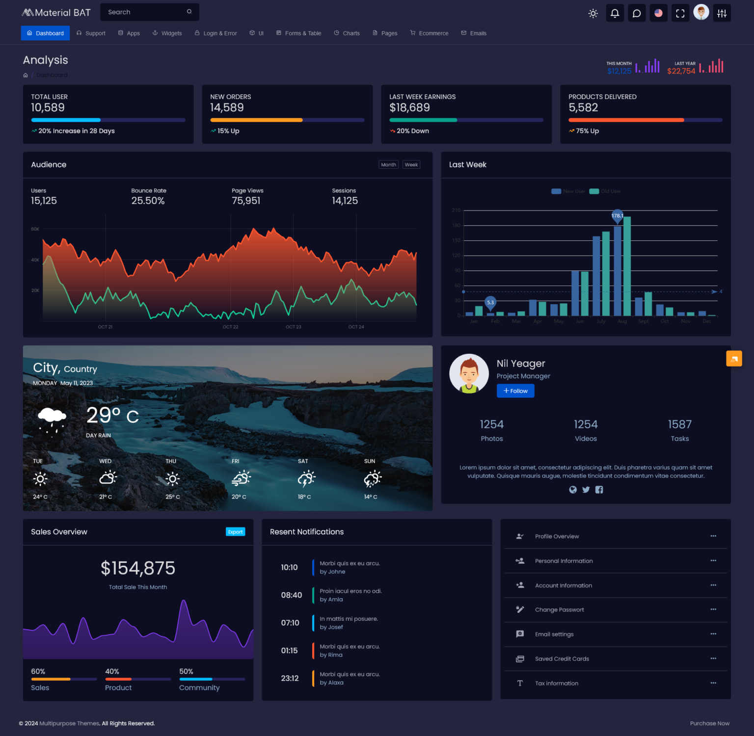 Discover our Powerful Material Bootstrap Admin Template Discover our Powerful Material Bootstrap Admin Template
