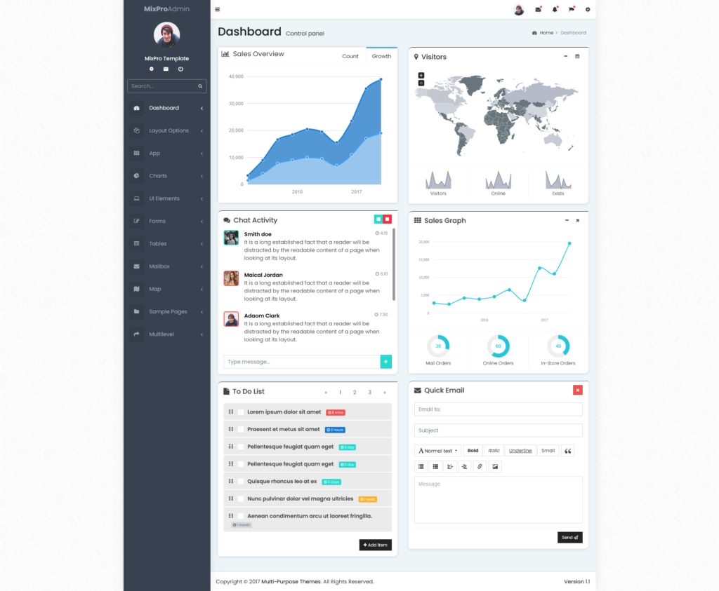 Elevate Your Dashboard with Bootstrap Admin Template - Mix PRO