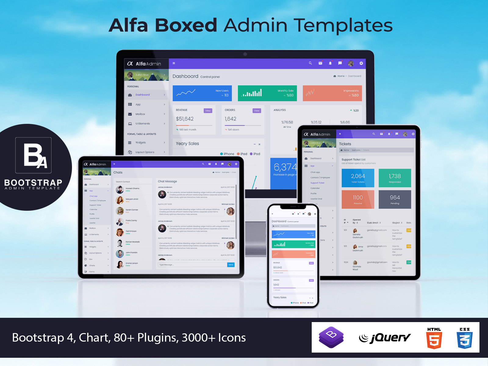 Most Powerful Bootstrap Admin Template UI Framework - Alfa Most Powerful Bootstrap Admin Template UI Framework - Alfa