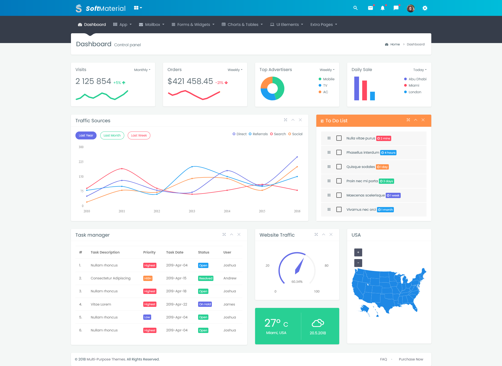 Horizontal Nav Dashboard - Bootstrap Admin Template