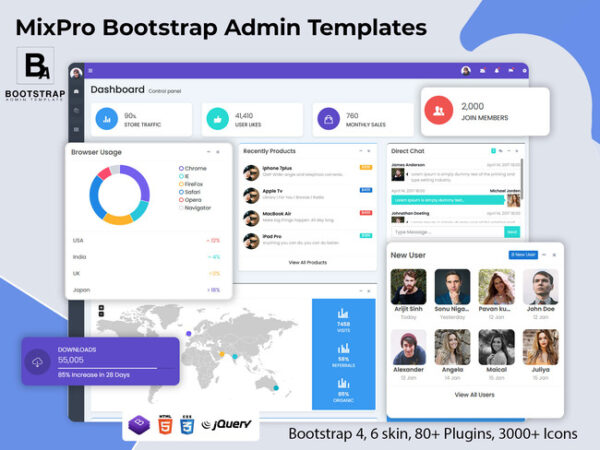 The Evolution of Bootstrap Admin Templates and Dashboards