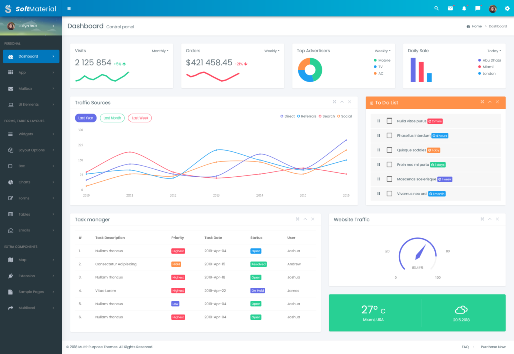 Explore the Versatility of Soft Material Bootstrap Admin Dashboard
