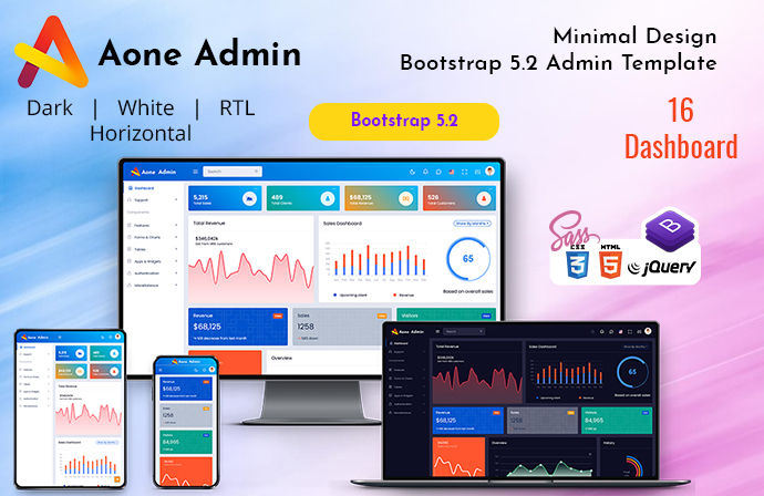 The 5 Trending Admin Template of 2024 You Need to Know About