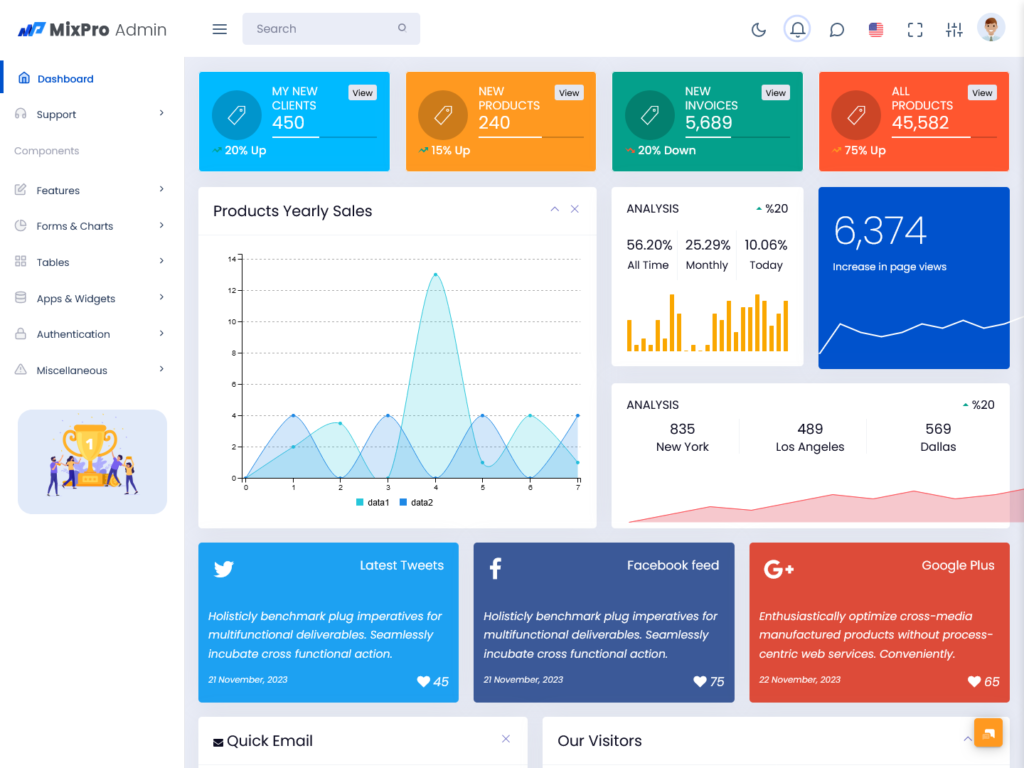 Top 10 Bootstrap Admin Template and Dashboard Template
