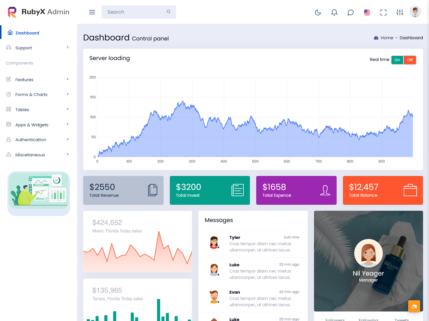 Top Dashboard Template of 2024 to Elevate Your Project