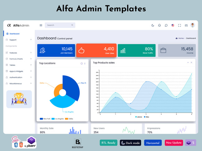 2024's Top Bootstrap Admin Template for Your Next Project