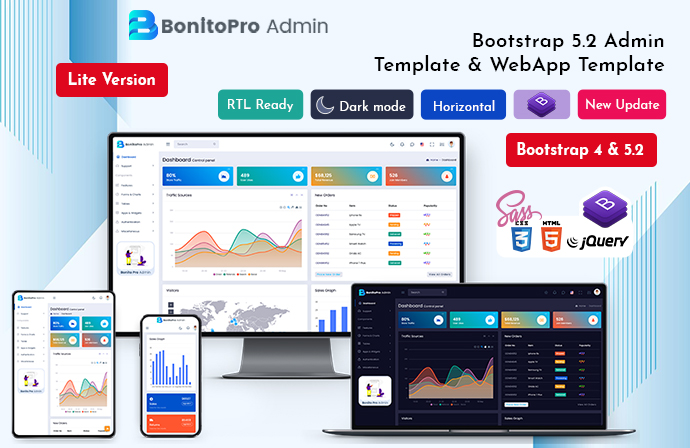 The Ultimate Trending Dashboard Template for 2024