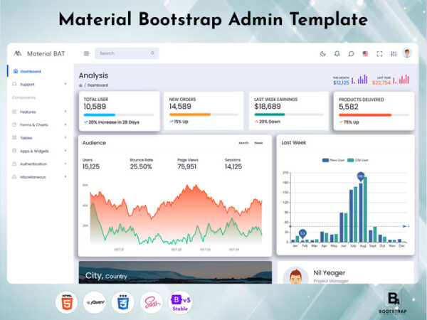 Discover 2024's Best 5 Admin Template for Maximum Efficiency