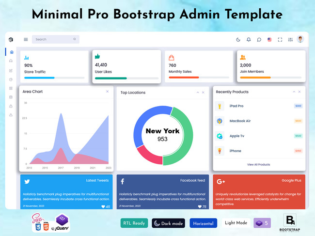 The Most Powerful Bootstrap Admin Template of 2024 The Most Powerful Bootstrap Admin Template of 2024