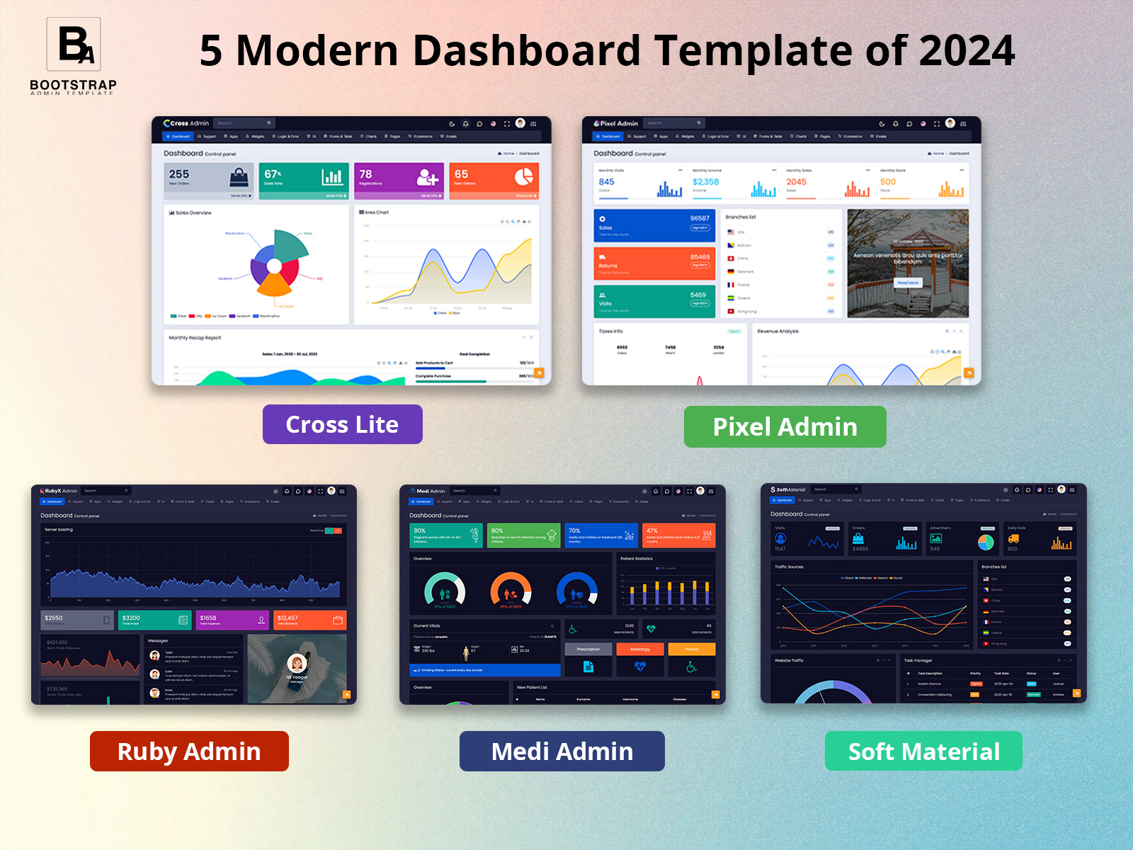Modern Dashboard Examples