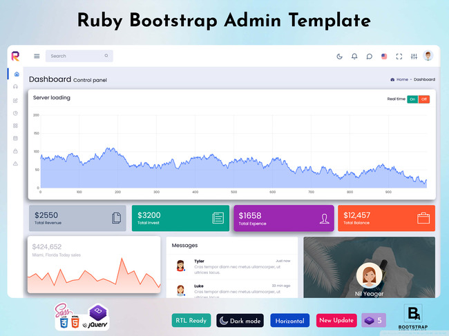 Explore Modern Bootstrap Admin Template of 2024