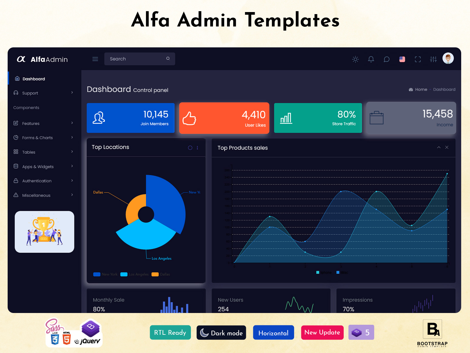Stay Ahead of Rivals - Applying Admin Template Features for Growth
