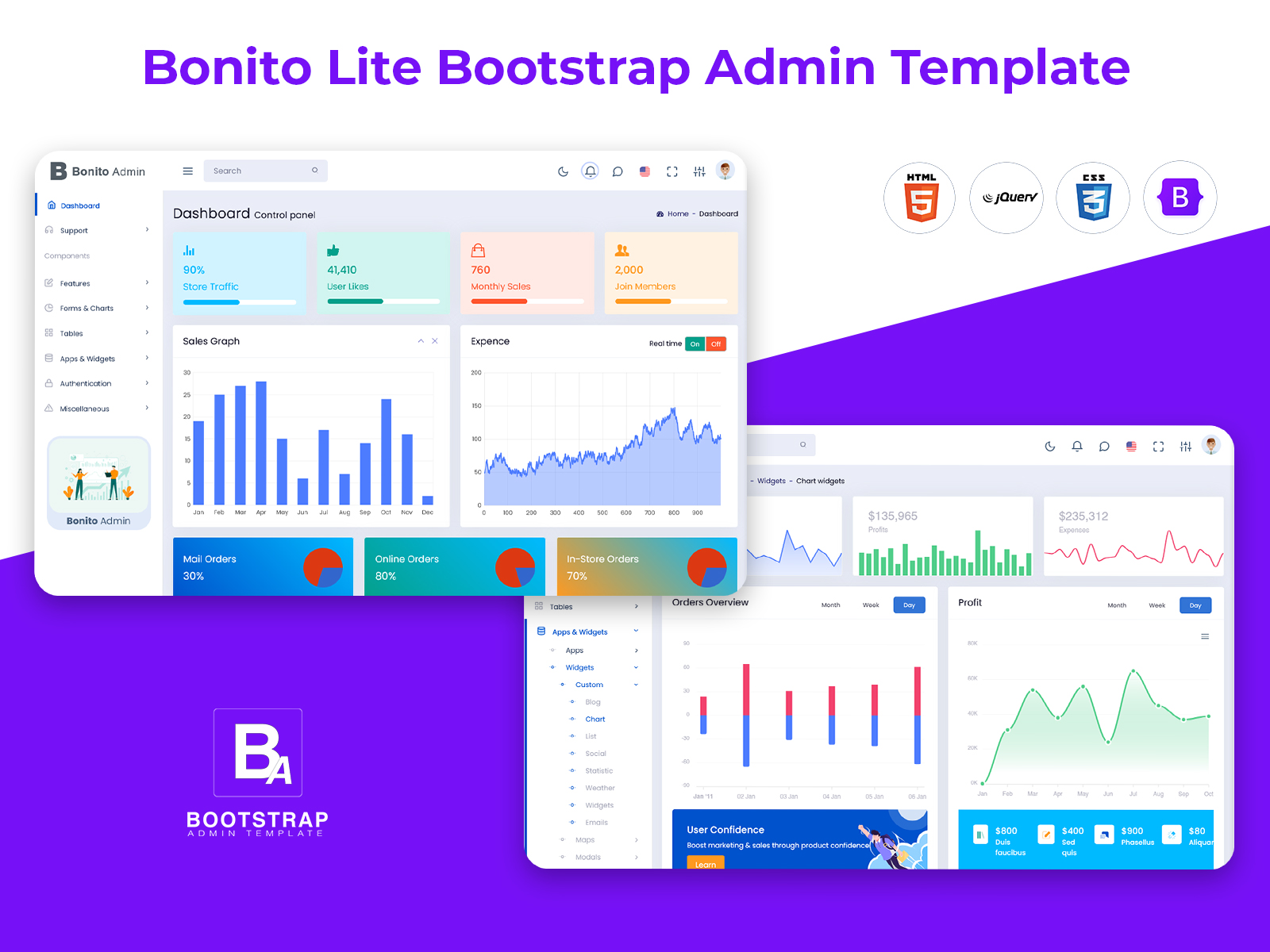 Transform Your Business with Our Bootstrap Admin Template