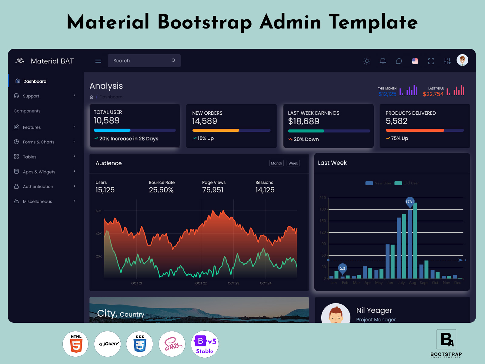 Bootstrap vs. Other Frameworks: Why Dashboard Template Matters Bootstrap vs. Other Frameworks: Why Dashboard Template Matters