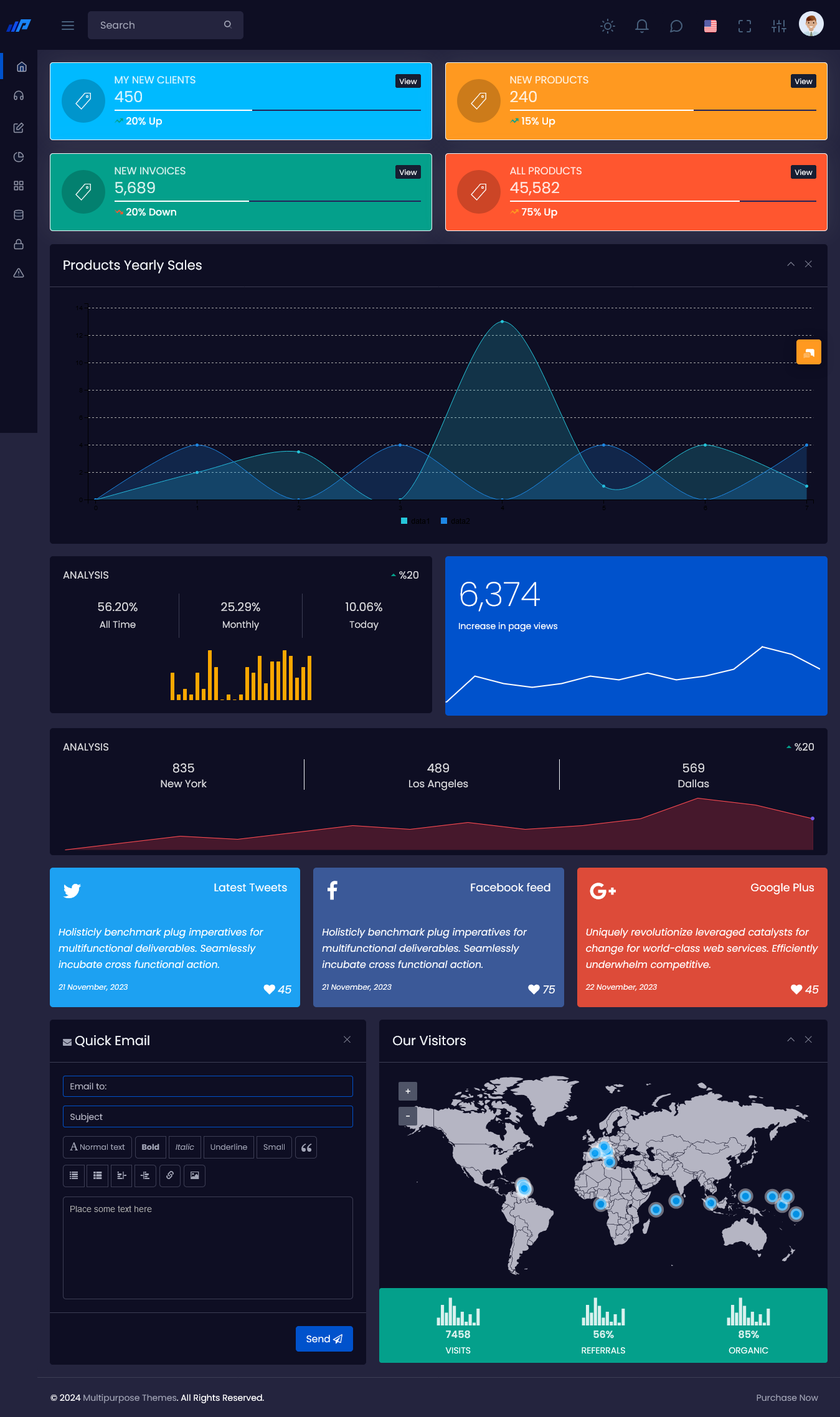 How to Choose the Right Bootstrap Admin Template