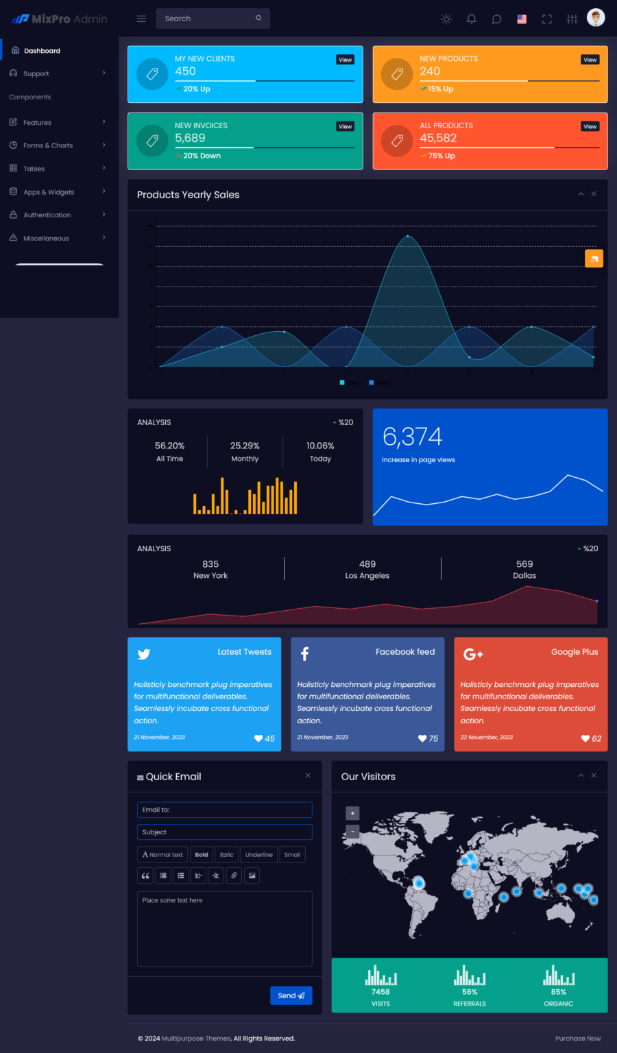 Bootstrap Admin Template for Unrivaled CRM Software Portals
