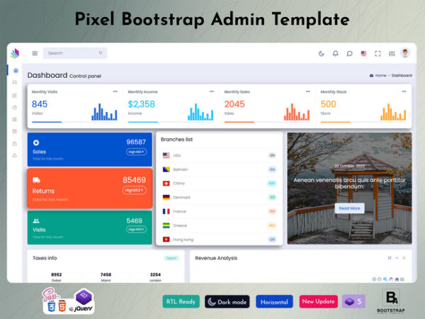 Comprehensive Guide to Admin Template for Decision-Makers
