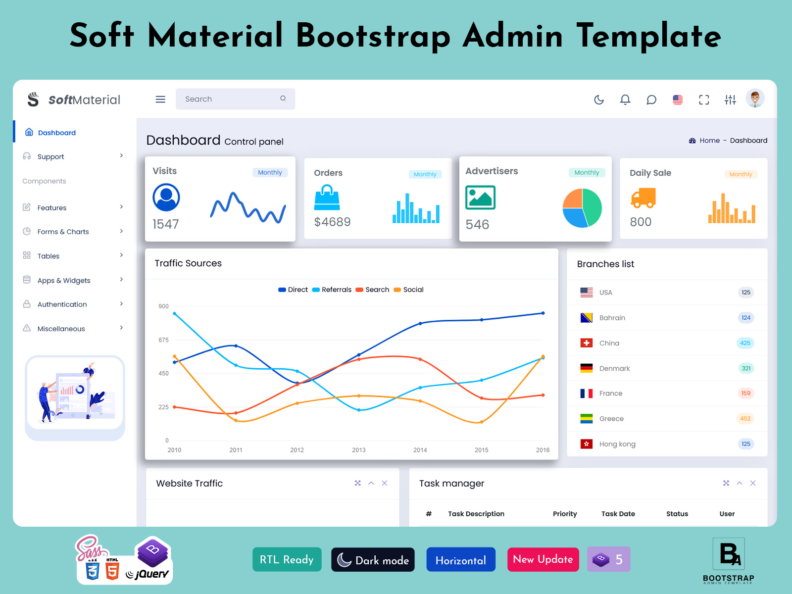 Soft Material Bootstrap Admin Template Bootstrap Admin Template