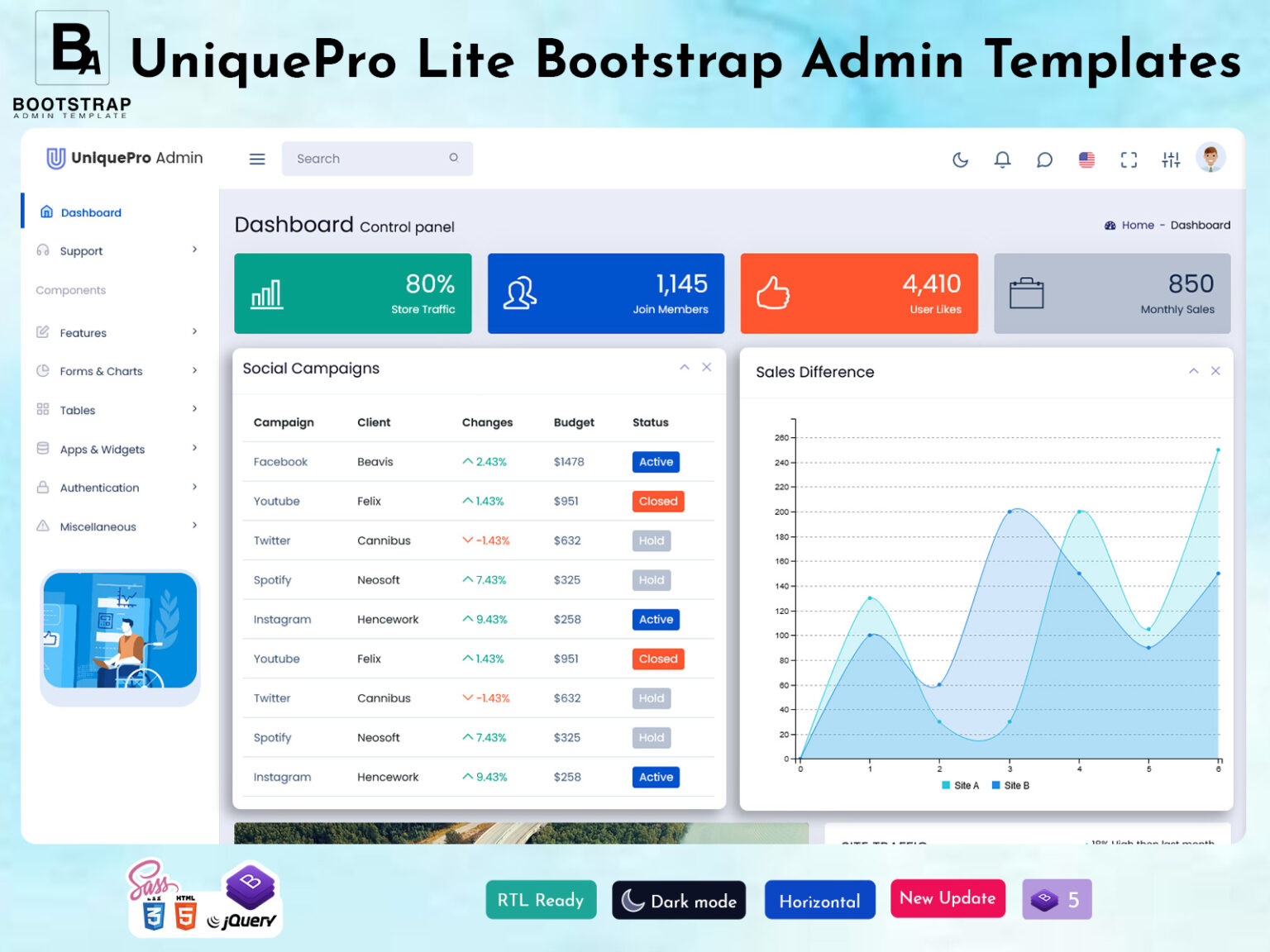 Creating User-Friendly Interface with Bootstrap Admin Template